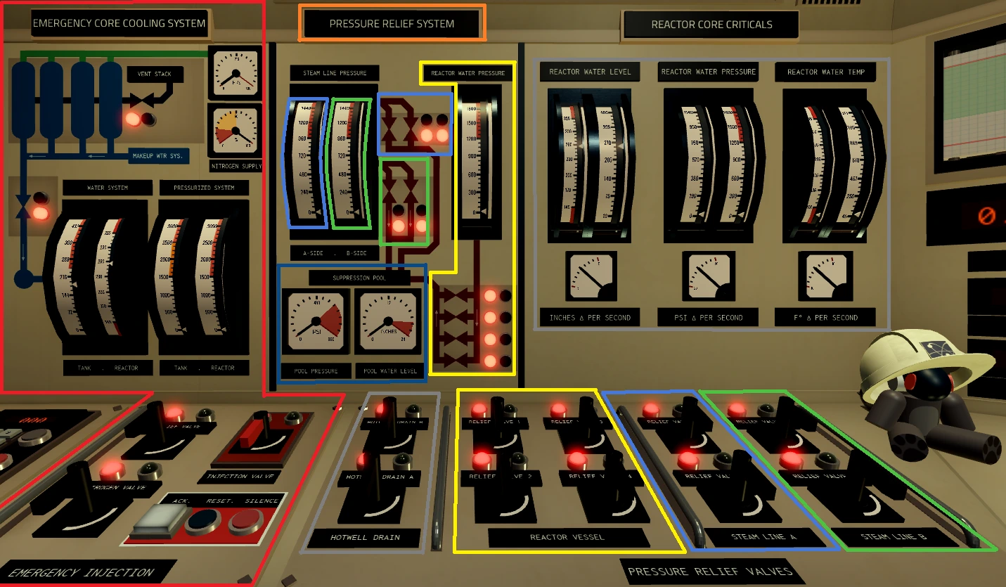 Control Room